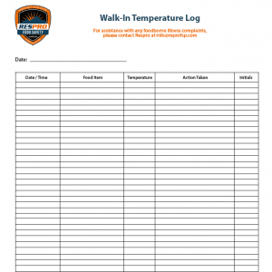 Resources - My Food Safety Nation